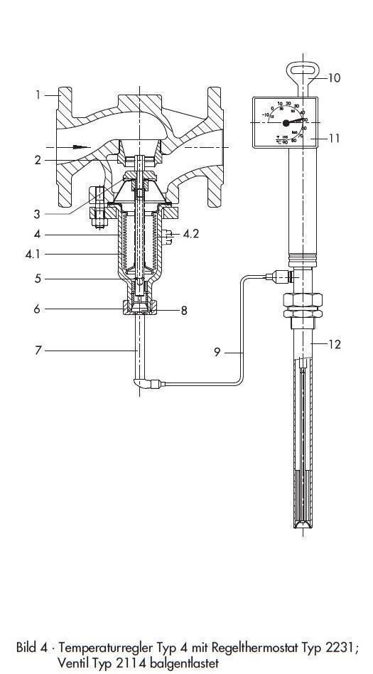HLK Shop. Samson Ventil Typ 2114, DN 100 mit Flanschanschluss ...