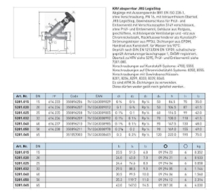 HLK Shop. KRV absperrbar JRG LegioStop Abgänge mit Aussengewinde BR1 EN ...
